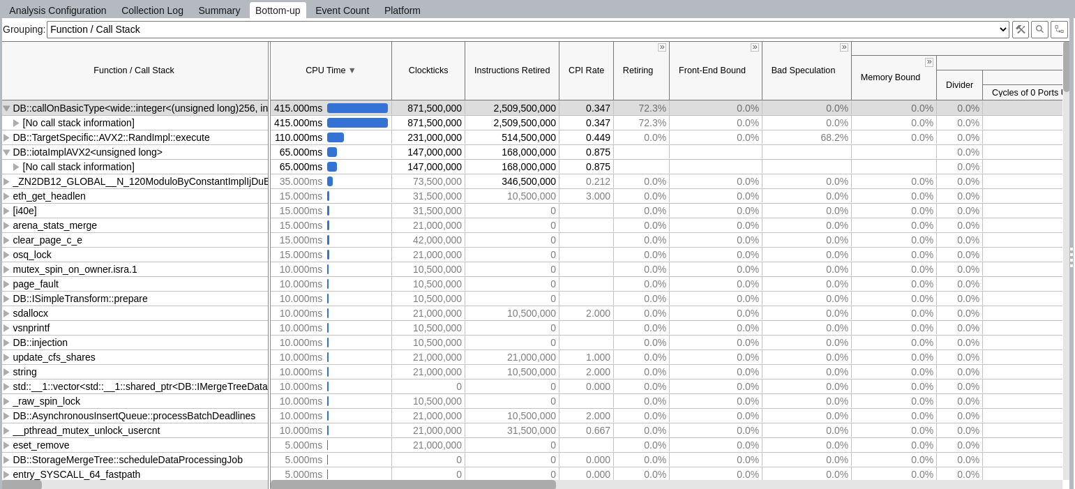 无GUI的Linux Server配置vtune-gui教程 - 后端技术小屋